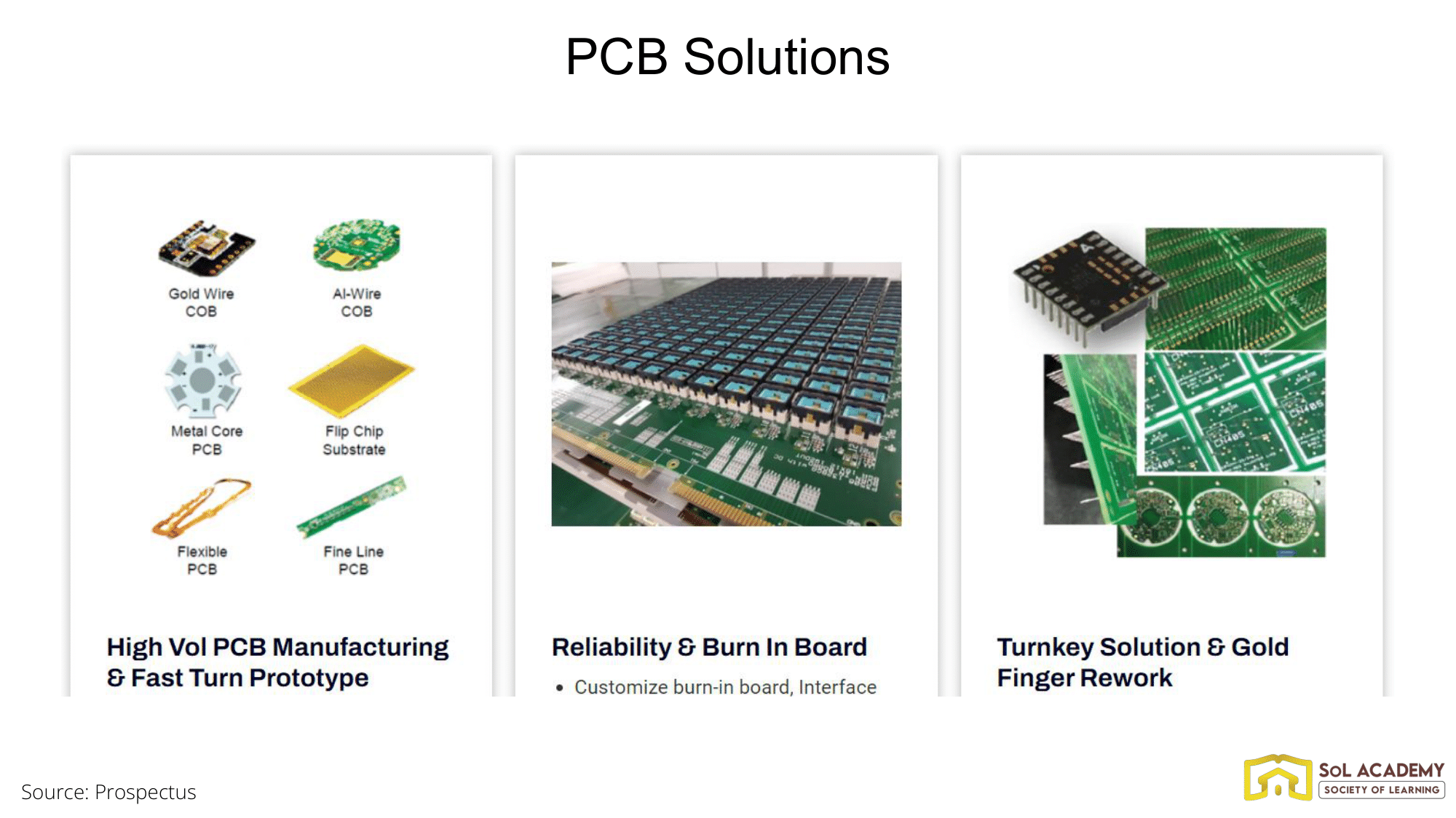 Edelteq Holdings Berhad IPO Shariah Status